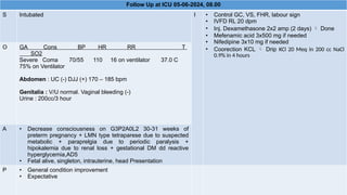 Suspected metabolic disorders + paraplegia due to periodic paralysis ...