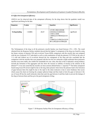 Formulation, Development and Evaluation of Lopinavir Loaded Polymeric ...