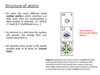 17.-Quantum-Physics-master.pptx physics IGCSE and IAL | PPTX