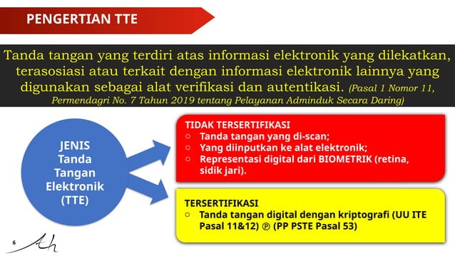 17. Adi_Tanda Tangan Elektronik (TTE).pptx