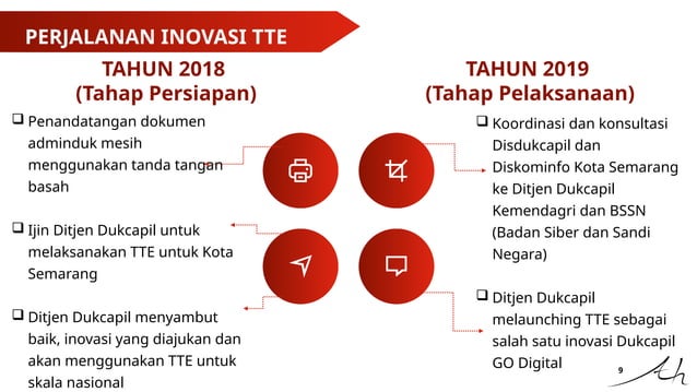 17. Adi_Tanda Tangan Elektronik (TTE).pptx