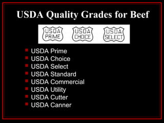 17. Meat Quality and Yield Grades.pptyyyyyyy | PPT