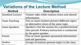 17. Methods of Teaching dor a teacher to use | PPTX