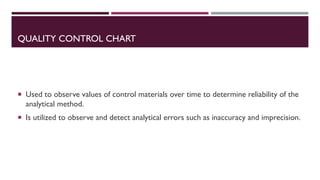 anachem finals17.+Quality+Control+Chart.pdf
