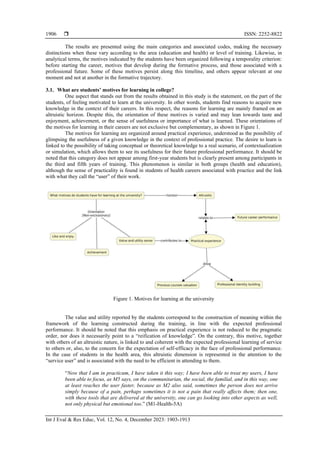 Enablers and barriers to the construction of motives for learning at ...