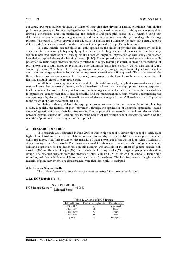 The Correlation Between Generic Science Skill and Biology Learning Results of Public Junior High ...
