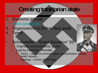 Hitler & Nazi Germany - 17 3 | PPT