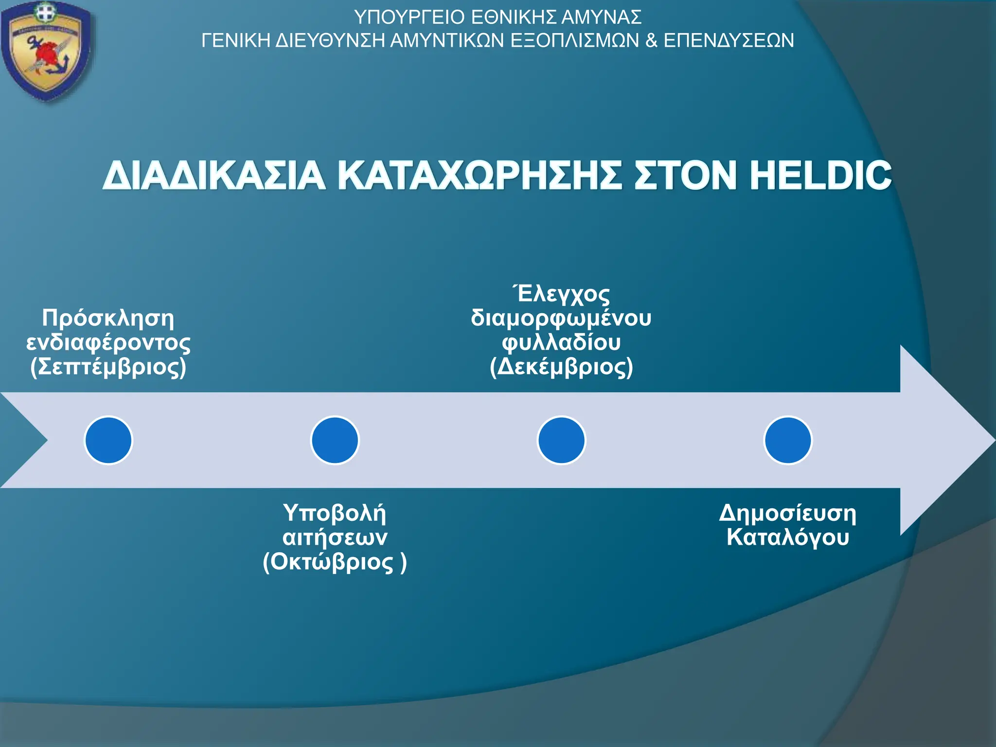Παρουσίαση Hellenic Defence Industry Catalogue | PPTX