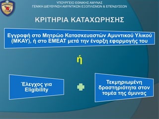 Παρουσίαση Hellenic Defence Industry Catalogue | PPT