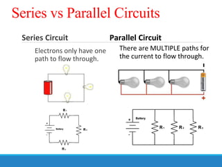 17 3-1 resistors in series and parallel circuits 2020 | PPTX