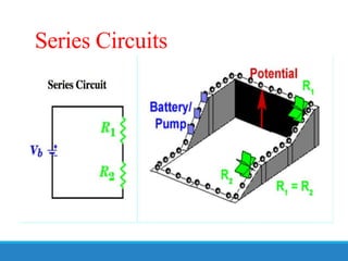 17 3-1 resistors in series and parallel circuits 2020 | PPTX