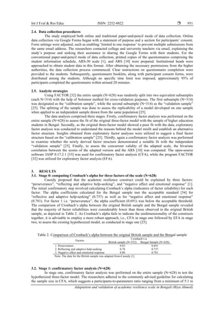 Adaptation and validation of academic resilience scale in Bengali | PDF