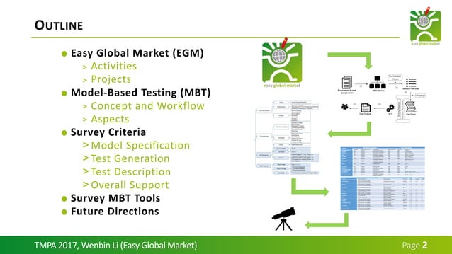 TMPA-2017: A Survey on Model-Based Testing Tools for Test Case ...