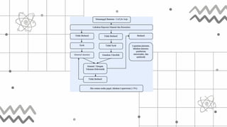 17-3A-HILDA-PPT INVERSIO UTERnjknkjI.pptx
