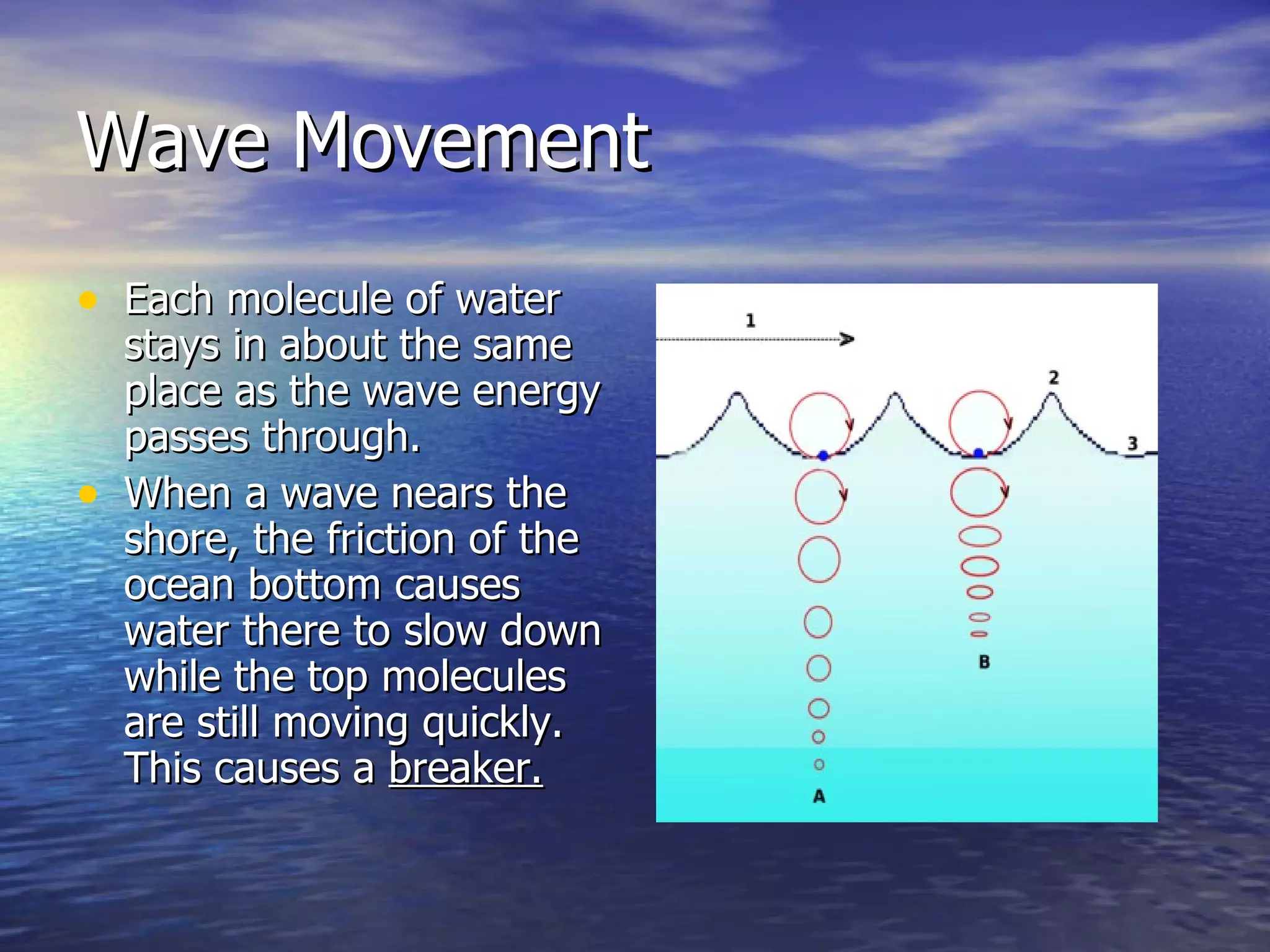 17.3 ocean waves and tides | PPT