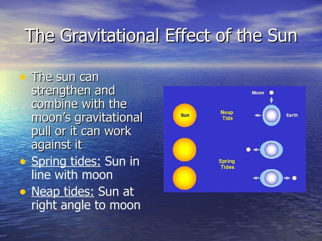 17.3 ocean waves and tides | PPT