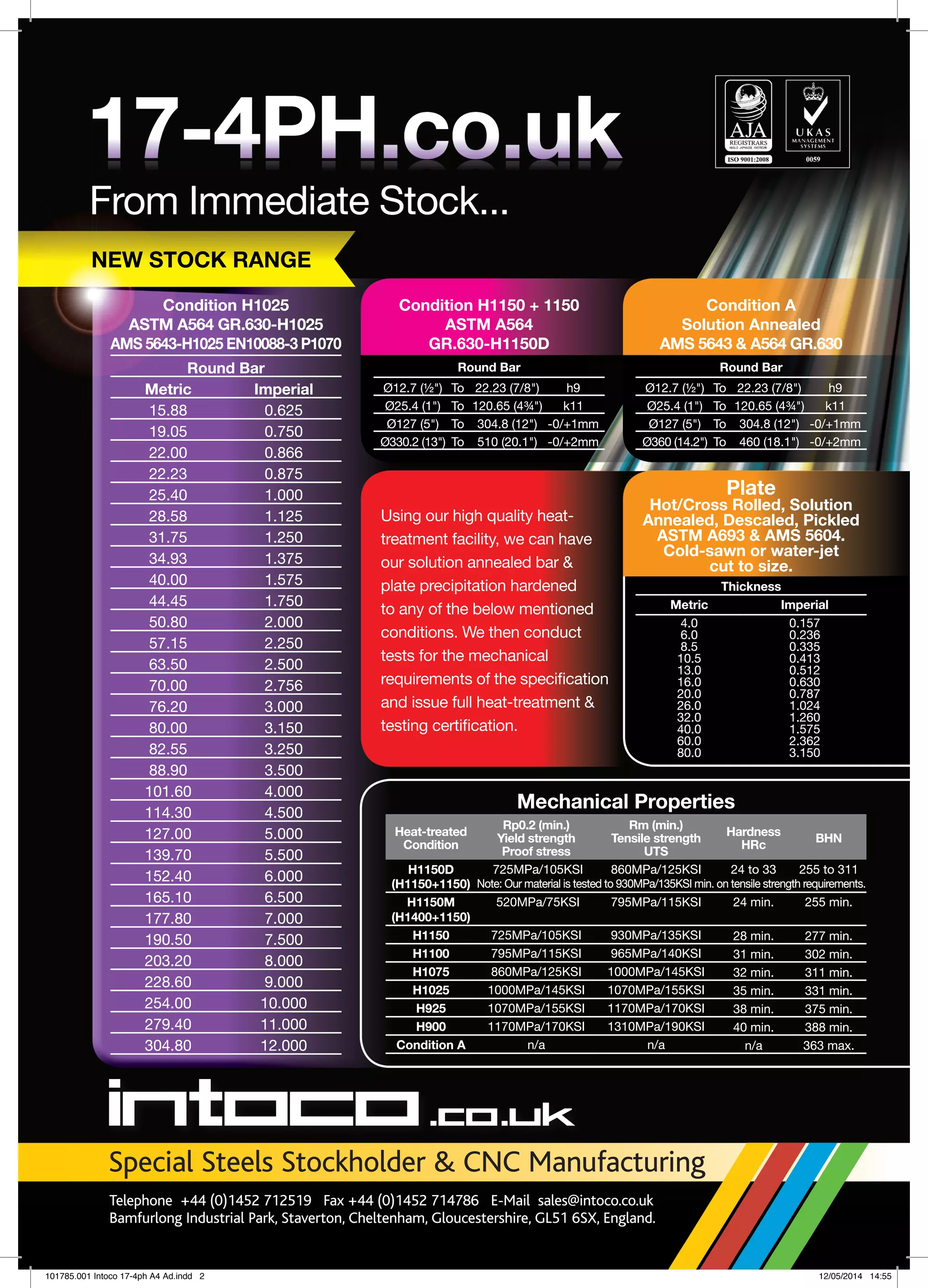 17-4 PH in Condition A and H1150D | PDF