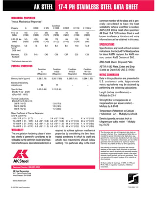 17-4_ph_data_sheet.pdf