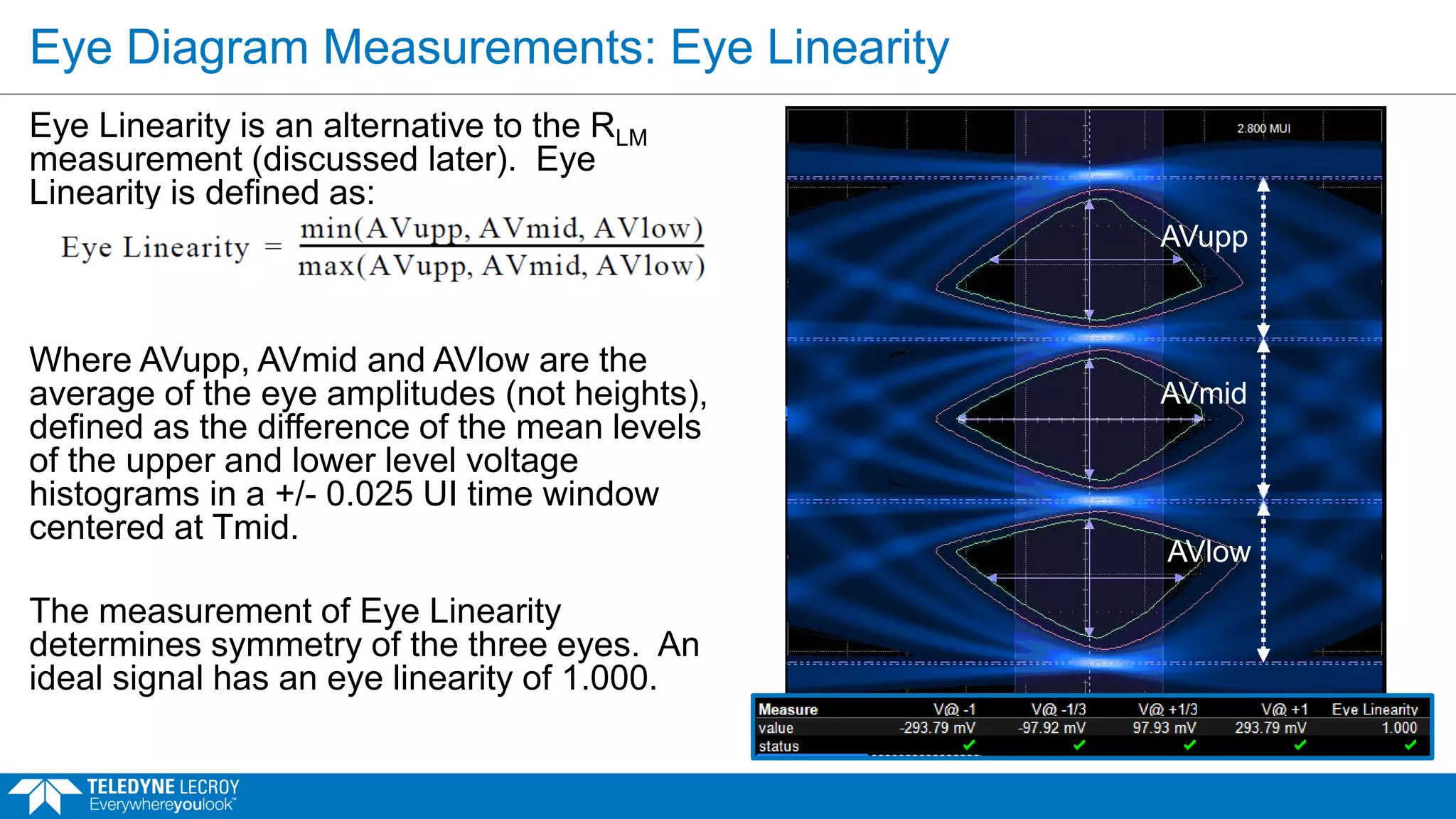 PAM4 Analysis and Measurement Considerations Webinar | PDF