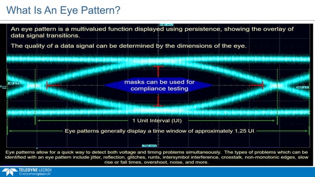 PAM4 Analysis and Measurement Webinar Slidedeck | PDF