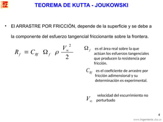 Teorema de Kutta Joukowski para perfiles alares | PPTX