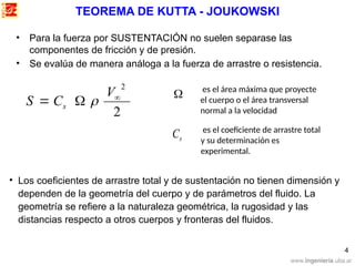 Teorema de Kutta Joukowski para perfiles alares | PPTX