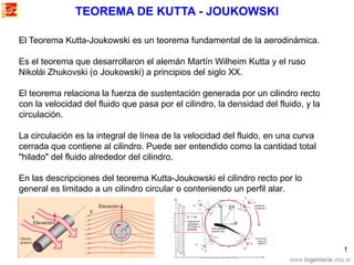 Teorema de Kutta Joukowski para perfiles alares | PPTX