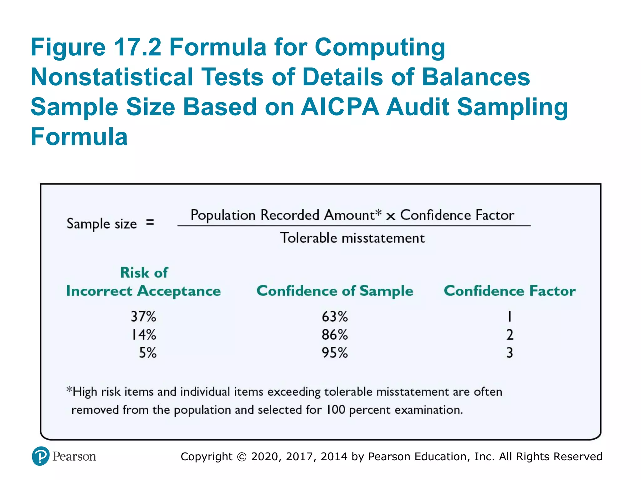 17-Audit-Sampling-for-Tests-of-Details-of-Balances.pdf