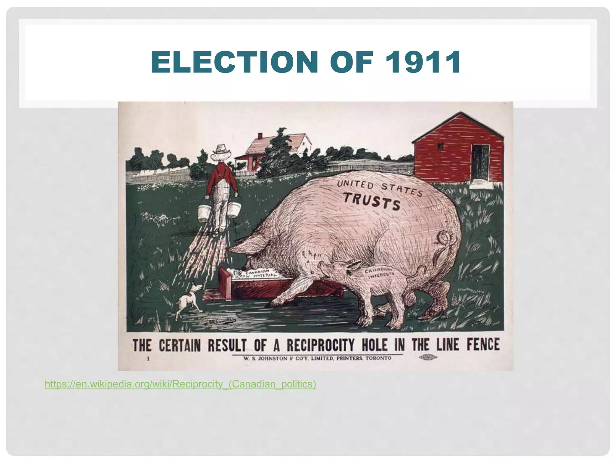 Canada at the Turn of the 20th Century | PPTX