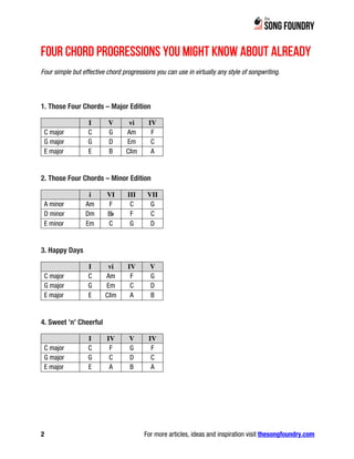 17-Chord-Progressions-That-Might-Just-Change-Your-Life-The-Song-Foundry.pdf