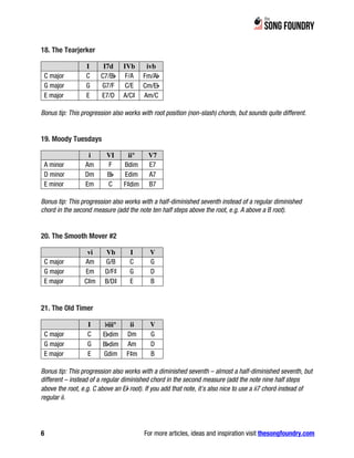 17-Chord-Progressions-That-Might-Just-Change-Your-Life-The-Song-Foundry.pdf