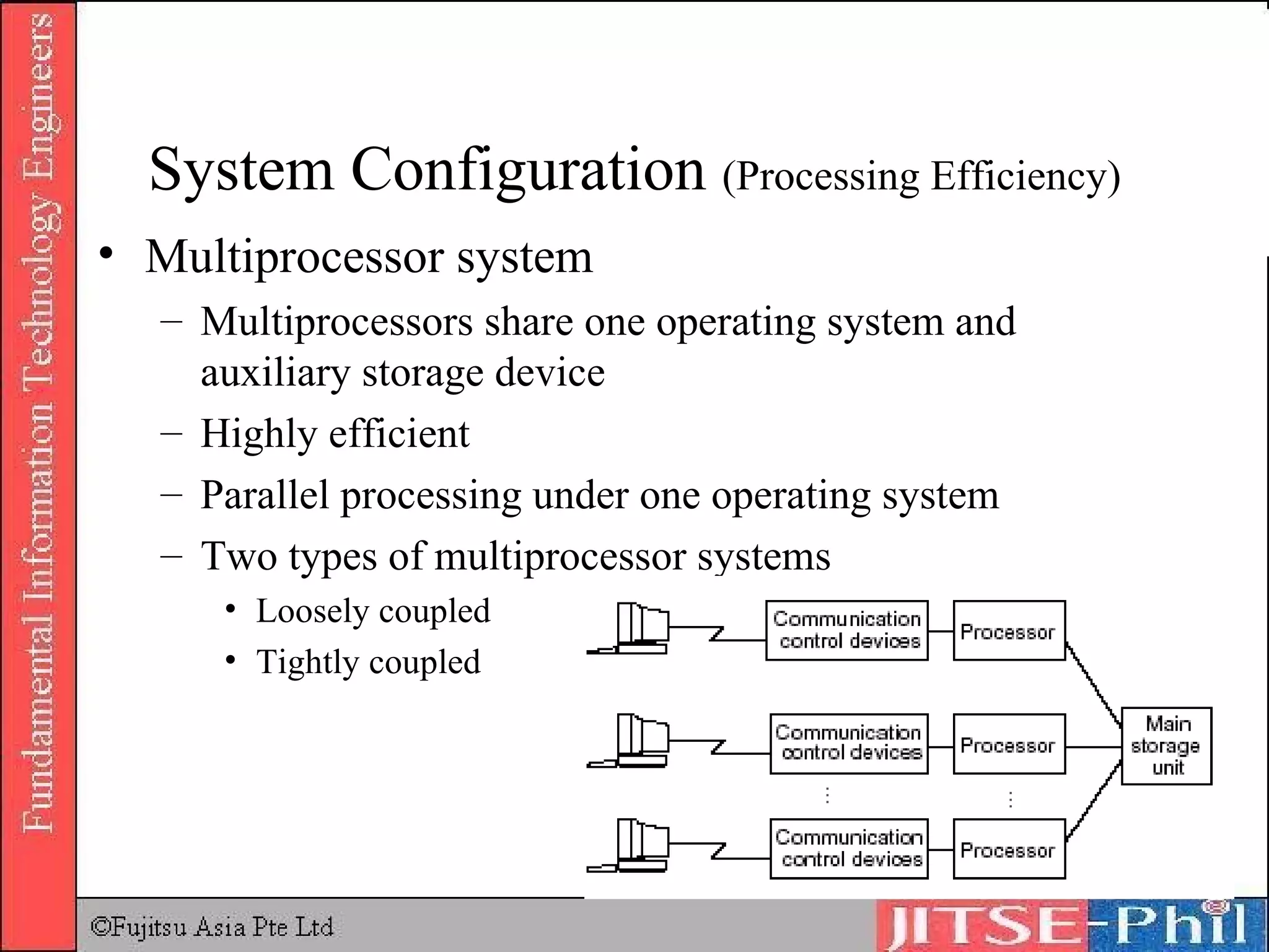 17 Computer System Configuration And Methods Ppt Operating Systems Computer Software And