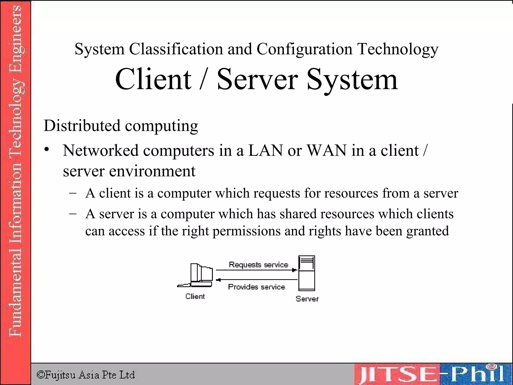 17 Computer System Configuration And Methods Ppt Operating Systems Computer Software And