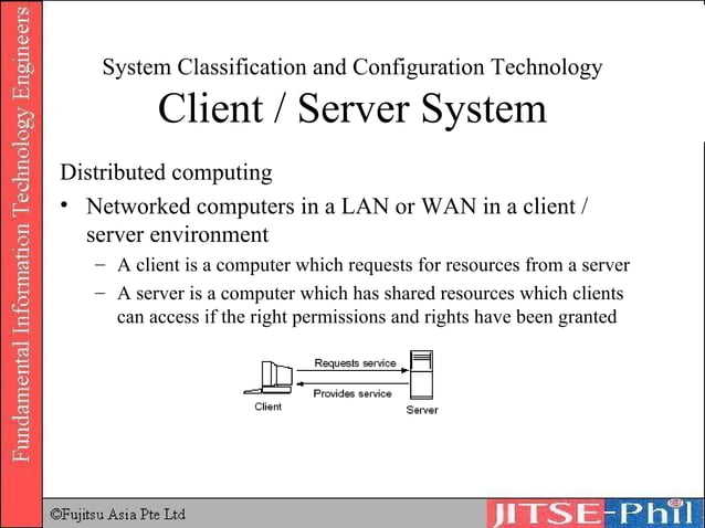 17. Computer System Configuration And Methods | PPT | Operating Systems ...