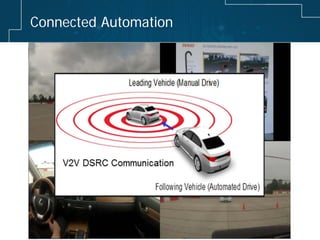 Adoption of Connected Automated Vehicles for Traffic Safety | PDF