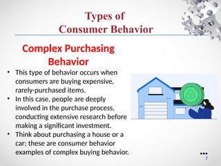 consumer-behaviour: meaning, impotance, and pattern.pptx