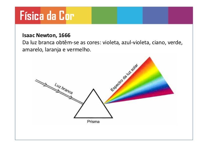 [cv - 2011.2] 17 - cores
