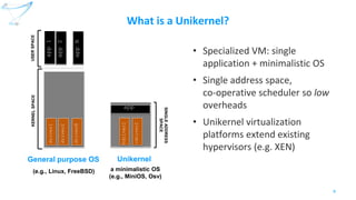 Deploying of Unikernels in the NFV Infrastructure | PPT