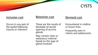 17- Eyelid and adnexal disorders.pptx
