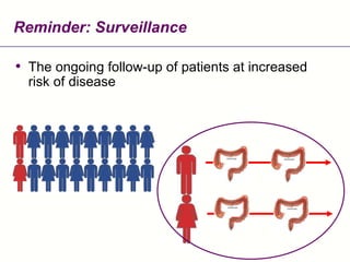 Endoscopy in Gastrointestinal Oncology - Slide 17 - D. Fisher - Post ...