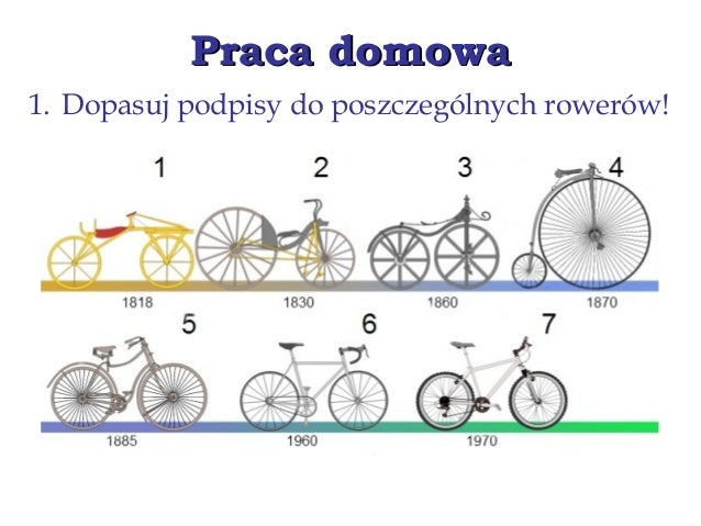 17 - Historia i typy rowerów