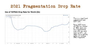 RIPE 82: An Update on Fragmentation Loss Rates in IPv6 | PDF