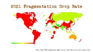 RIPE 82: An Update on Fragmentation Loss Rates in IPv6 | PPT