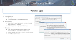 Introduction to Long Running Workflows 3.7 | PPTX