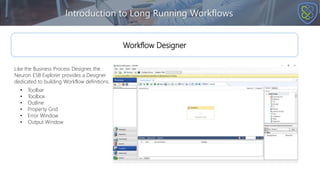 Introduction to Long Running Workflows 3.7 | PPTX