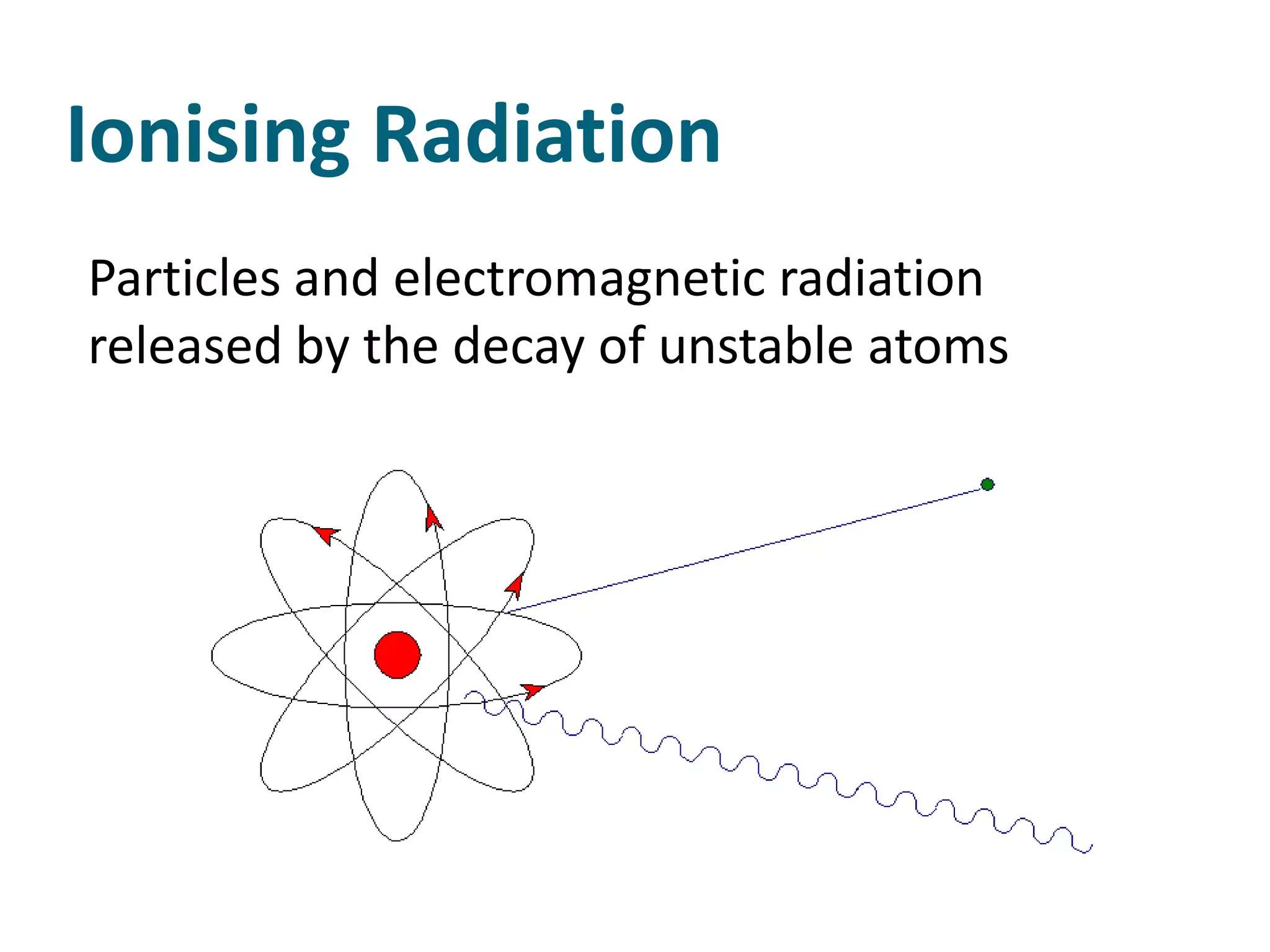 Ionising radiation | PPTX