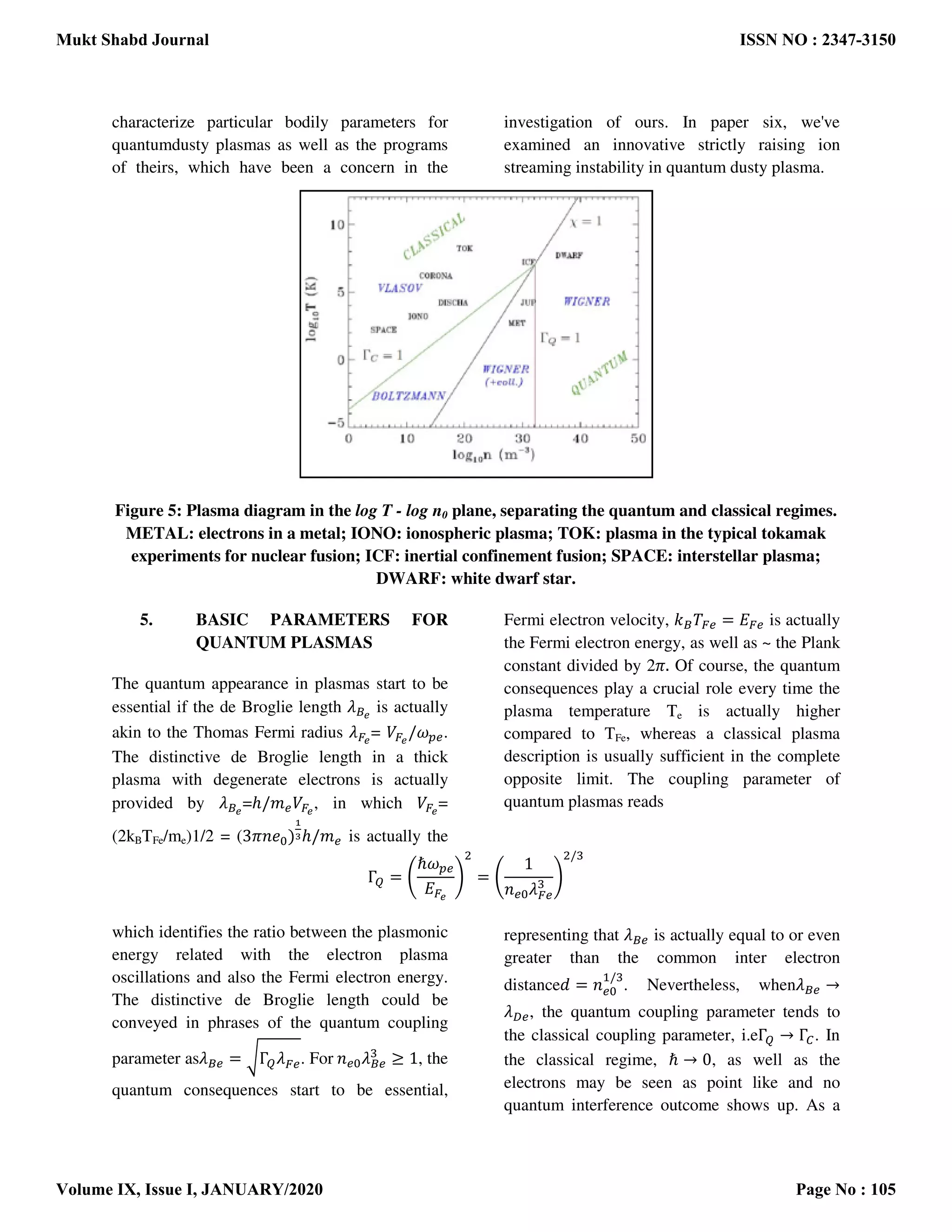 AN INTRODUCTION TO BASIC PHENOMENA OF PLASMA PHYSICS | PDF | Physics | Science