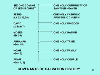 17 Jesus Sends The Holy Spirit | PPT | Christianity | Religion ...