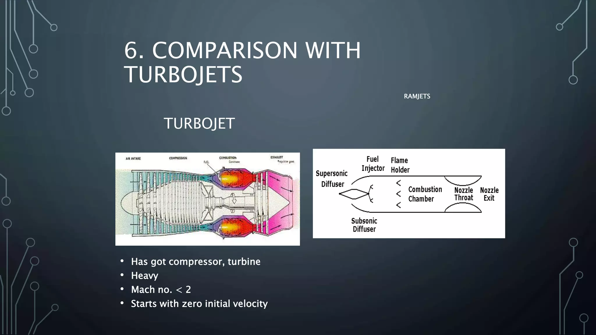 Jet Engines - Type & Structure | PPT