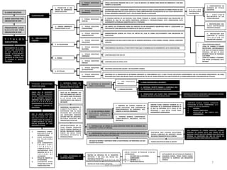 17-Juicios-Ejecutivos-Esquema.pdf